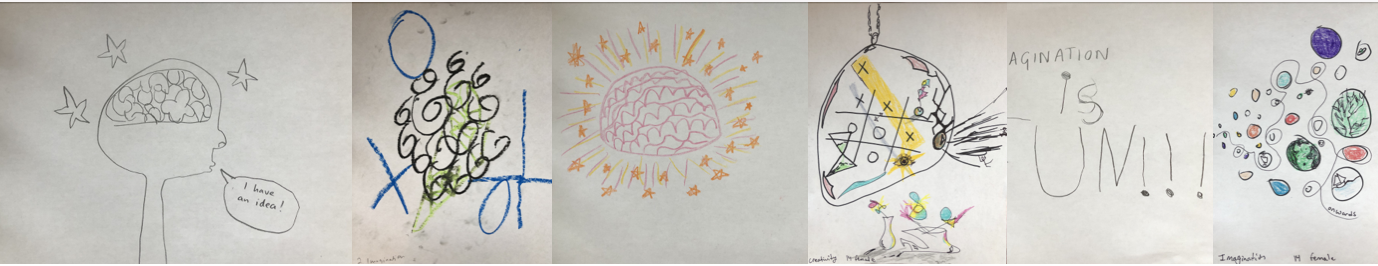 Creativity and Imagination - Arts Education Partnership